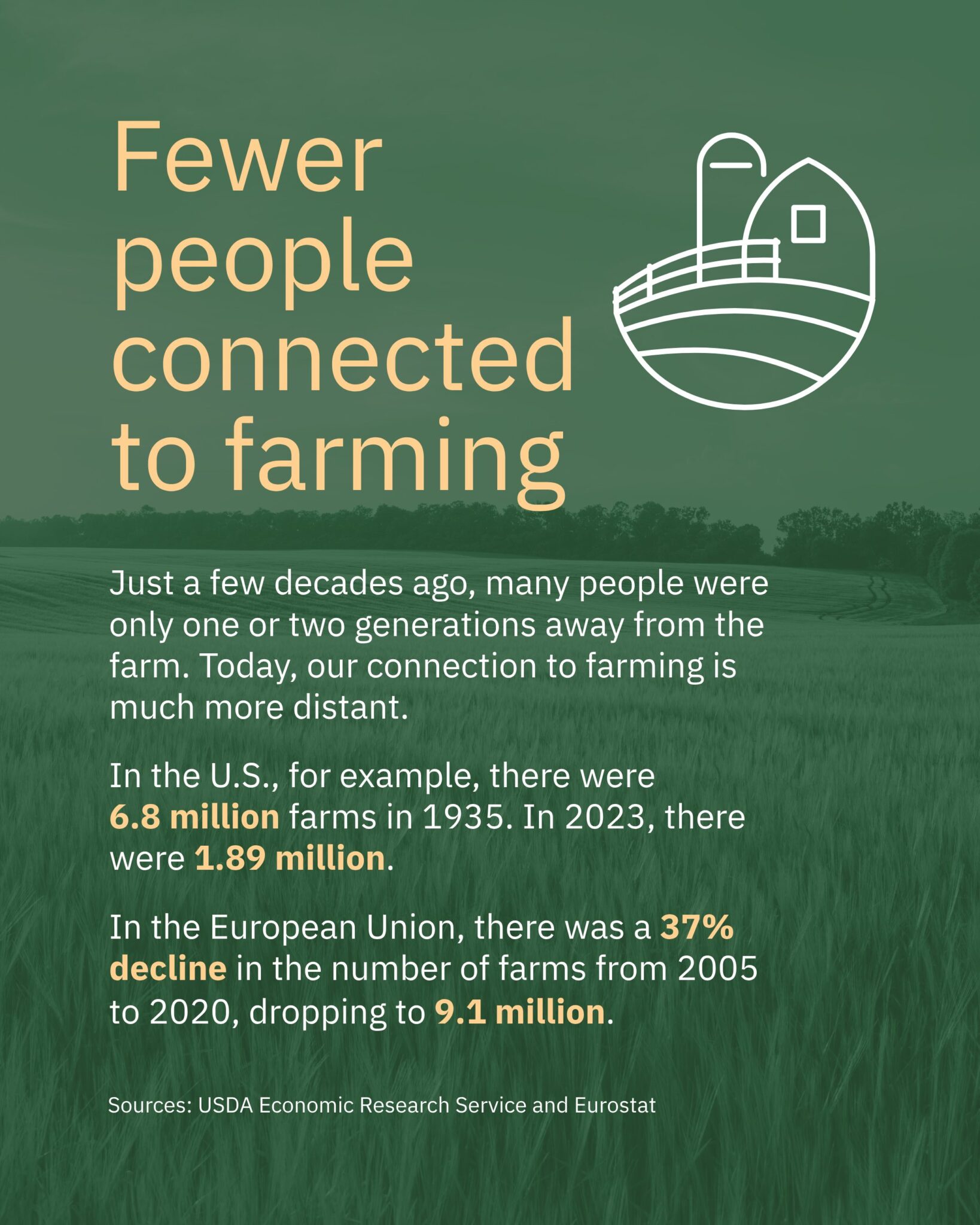 What would happen if all the cows were suddenly gone? - World Without Cows